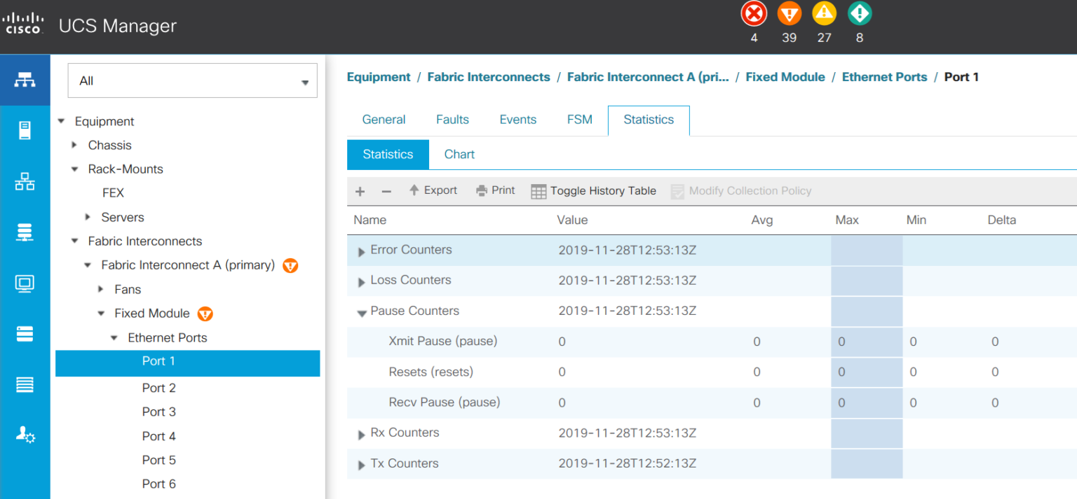 Best Practices Monitor Cisco Ucs Using Xml Apis And Python Sdk